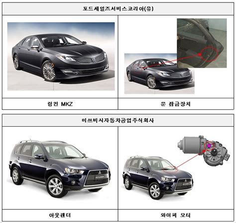 포드미쓰비시BMW 1 278대 리콜 실시