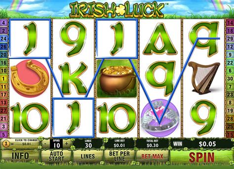 Gender Plus The Town Slot Machine On Lost Treasure Slot The Web Play Sex And The City For Free