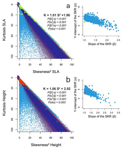 Functional Trait Diversity Maximizes Ecosystem Multifunctionality
