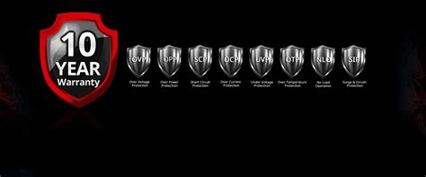 Core Reactor Ii Power Supply Unit