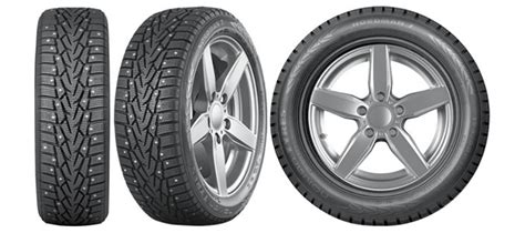 Обзор зимних шин Nokian Tyres Nordman 7 SUV - тесты, плюсы, минусы ...