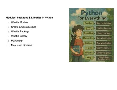 Class 12 Libraries In Dfbdsbsdbdfbdfdfdfpdf