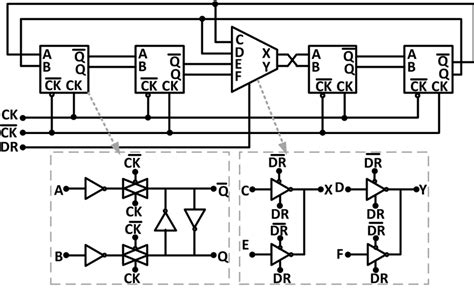 Simplified Cmos Frequency Divider Cmos Fd Circuit Download