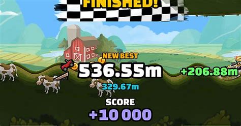 Have You Gotten A Better Score Album On Imgur