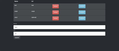 Editing Query In Sqlite General Node Red Forum