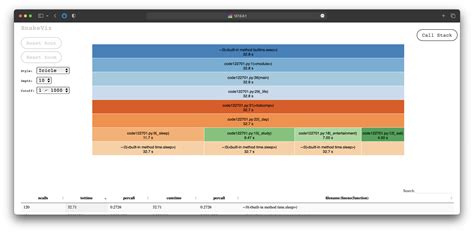 代码快一点生活慢一点python性能调试工具分享 snakeviz使用 CSDN博客