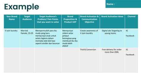 Muhammad Fathan On Linkedin Task 2