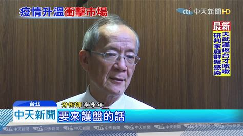 20200130中天新聞 史上最大單日跌點！ 台股紅盤補跌暴殺近700點 Youtube