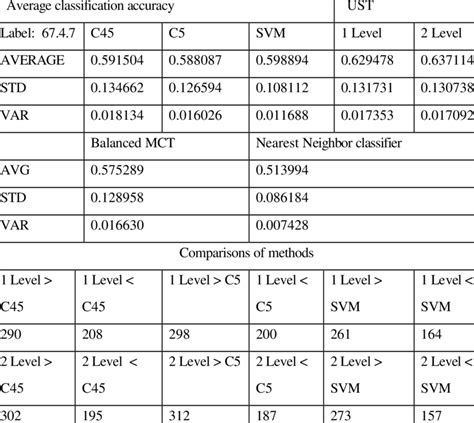 14 Protein 67 04 07 Anion Transporters Cl So4 Po4 Etc With Ust