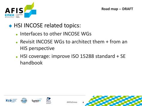 Human Sys Integration Pdf