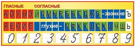 Азбука звуки: Книга: “Азбука звуков. Учим звуки и их произношение ...
