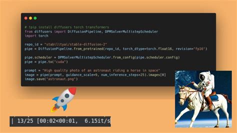 Gereltuya Ba On Linkedin Looking Forward To Catching Up With All These