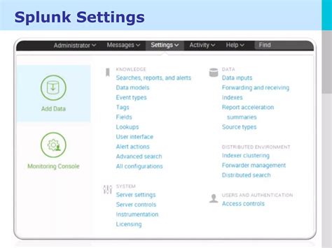 Splunk Architecture Ppt