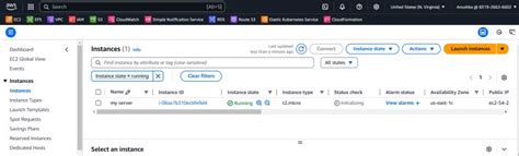 Docker Containerization Aws Devops Learningjourney