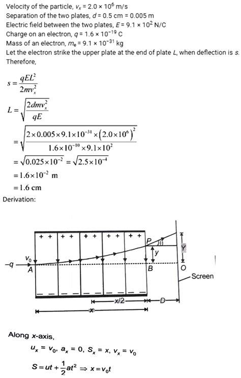 Suppose The Particle An Electron Projected Horizontally With Velocity V