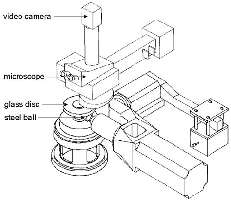 Schematic Diagram Of Experimental Apparatus Download Scientific Diagram