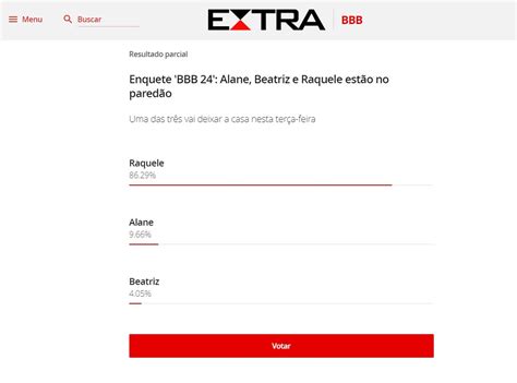 Enquete Quem Sai Do Bbb 24 Nesta Terça Alane Beatriz Ou Raquele