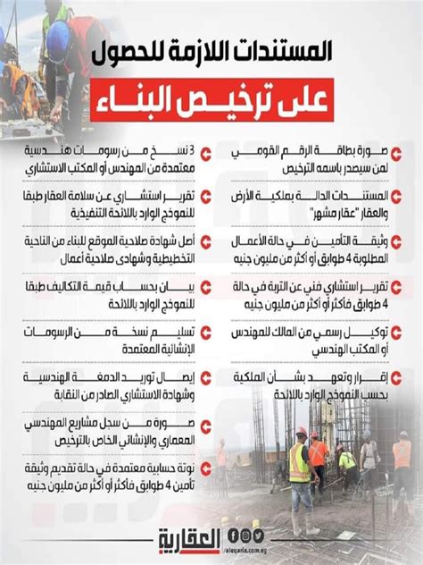 استخراج رخصة بناء Pdf