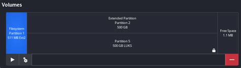 Boot My Disk Got Corrupted Where My Ubuntu Was Installed Ask Ubuntu