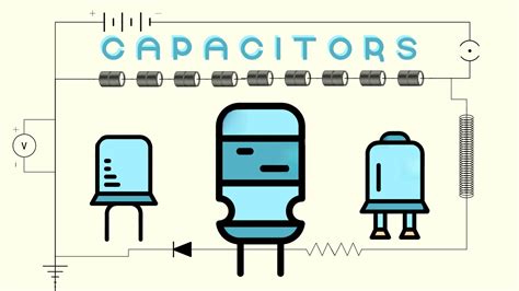 Capacitor Basics Unleashing Your Mastery Of Types Functions And Formulas For 10x Impact