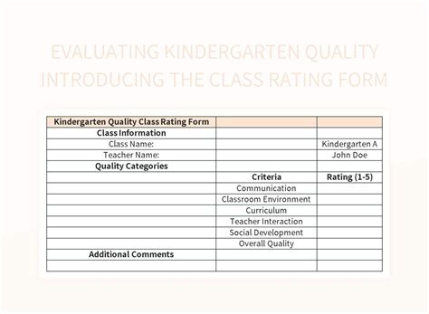 Evaluating Kindergarten Quality Introducing The Class Rating Form Excel