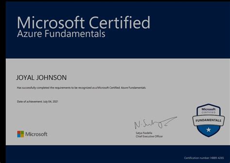 Joyal Johnson On Linkedin Azurecloud Microsoft Cloud 39 Comments
