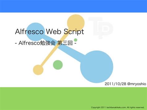 alfrescoとweb script ppt