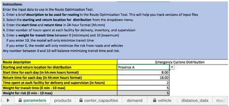 Spreadsheet For Parameters Input Sheet Including The Start And