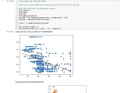 Solved I Can T Figure Out Why My Graph Is Not Comming Out Chegg Com