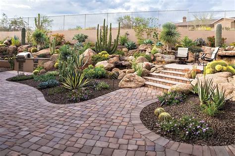 Xeriscaping Comprehensive Guide To Water Efficient Landscaping