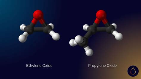The Chemistry Of Polyalkylene Glycol Pag Lubricants Lubrication Expert