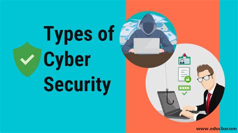 Types Of Cyber Security Courses Tradingqlero