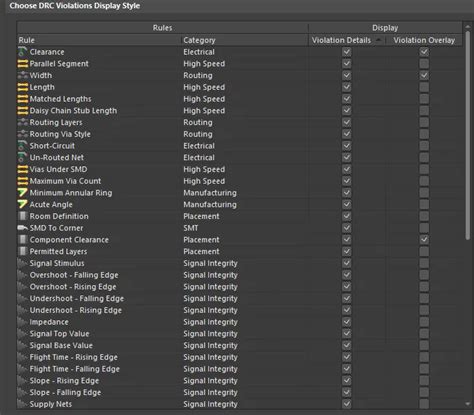 Violation Altium Designer 21 Technical Documentation