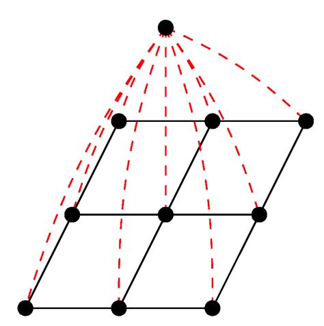 sensors free full text human part segmentation in depth images with annotated part positions