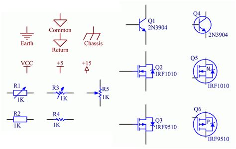 Make Schematic Symbols Understandable Edn