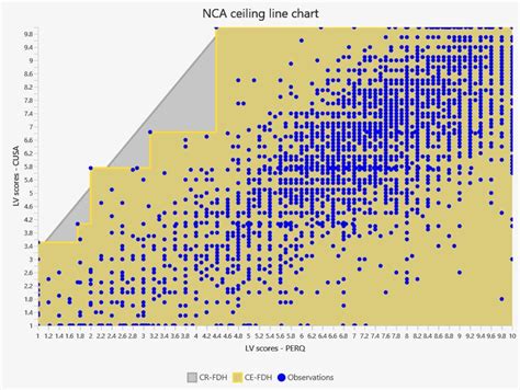 Researchmethods Nca Plssem Christian M Ringle