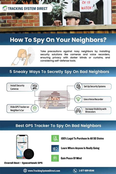 How To Spy On Your Neighbors Secretly And Legally