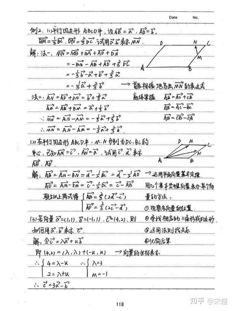 【高中数学】高考状元数学手写笔记分享 牢记稳拿高分 高清电子版可打印 知乎