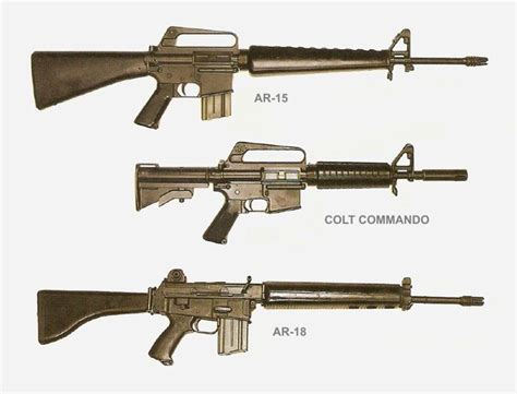 Colt Commando Assault Rifle
