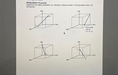 Problem 3 15 Points Determine The Lattice