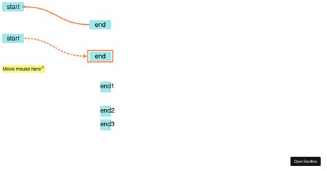 React Leader Line Examples CodeSandbox