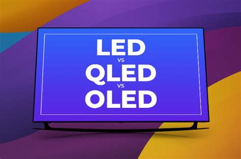 Differenze TV LED QLED E OLED Migliori TV