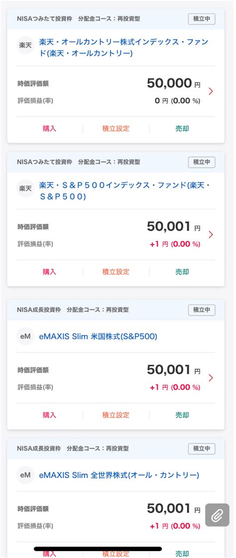 【考察！】ついに2024年「新nisa」始まりました！ Kyohei Official Blog
