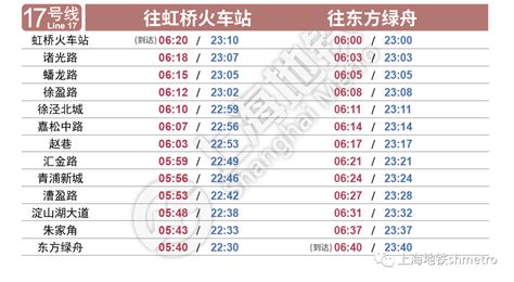 今晚起上海地铁2号线往浦东国际机场末班车延后30分钟 浦江头条 澎湃新闻 The Paper