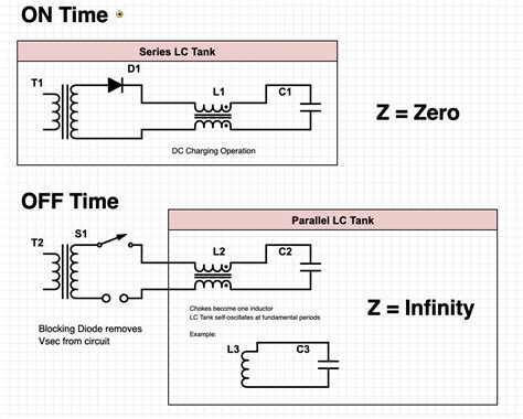 Basic Flyback Converte The Legacy Of Stanley A Meyer