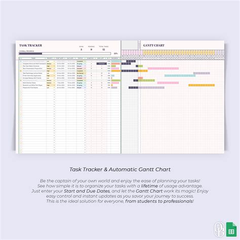 Automatic Gantt Chart Task Tracker Template Lifetime Usability