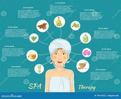 Spa Therapy Infographics Stock Vector Illustration Of Herb