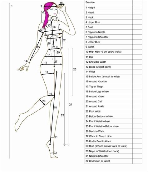 Dress Measurement Template