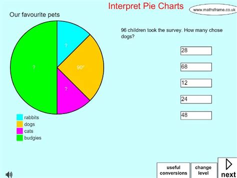 Interpreting Pie Charts For Math Resources