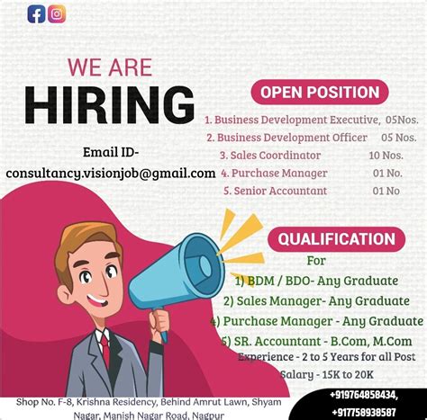 Pravin Thakre On Linkedin We Are Hiring On Urgent Basis For Nagpur Based Reputed Company And Newly